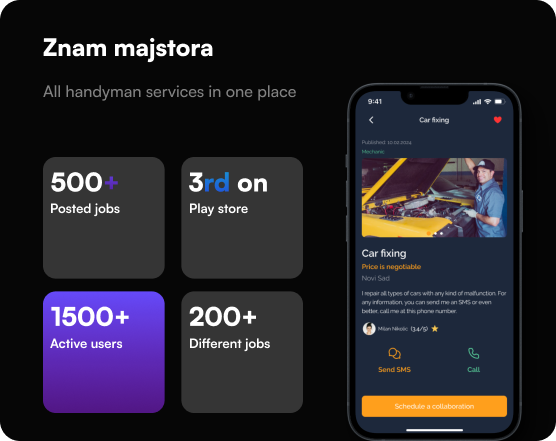 Aetherius Solutions | Mobile App Development for Startups